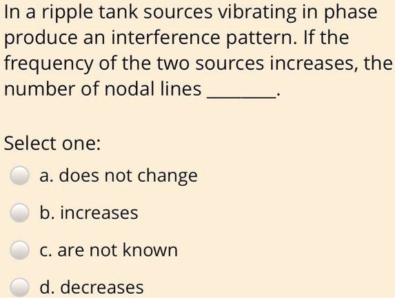 SOLVED: In a ripple tank sources vibrating in phase produce an ...