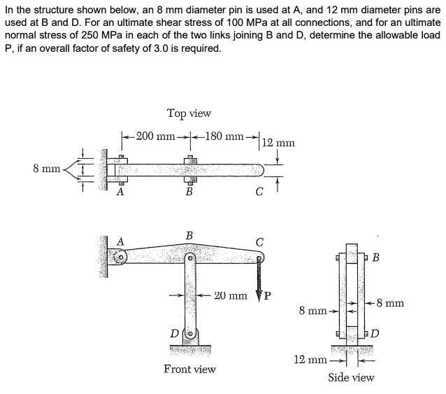 SOLVED: In the structure shown below; an 8 mm diameter pin is used at A ...