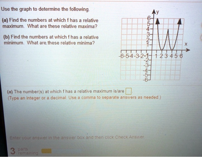 use the graph to determine the following a find the numbers at which f ...