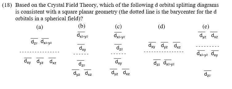 (18) Based on the Crystal Field Theory, which of the following d ...