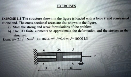 SOLVED: EXERCISE 1.1: The structure shown in the figure is loaded with ...