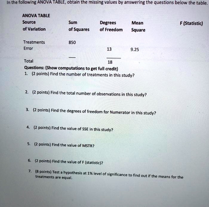 in the following anova table obtain the missing values by answering the questions below the ...