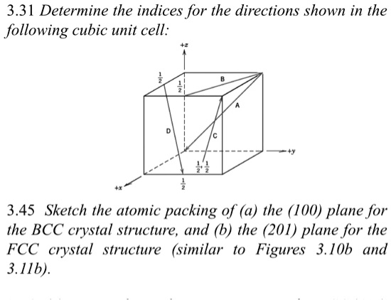 SOLVED: 3.31 Determine the indices for the directions shown in the following cubic unit cell: 3. ...