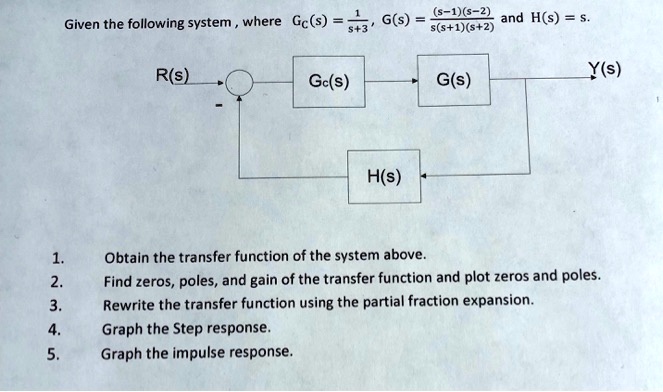 SOLVED: (s-1)-2) where Gc(s) = 5+3 G(s) and Given the following system ...