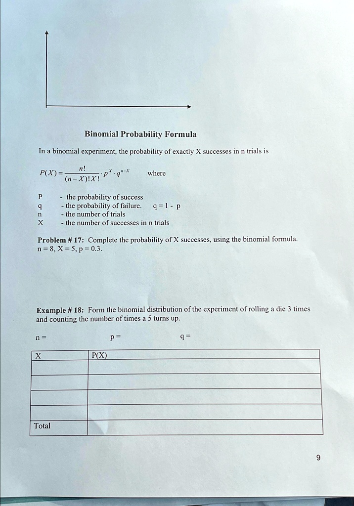 SOLVED: Binomial Probability Formula In a binomial experiment, the ...