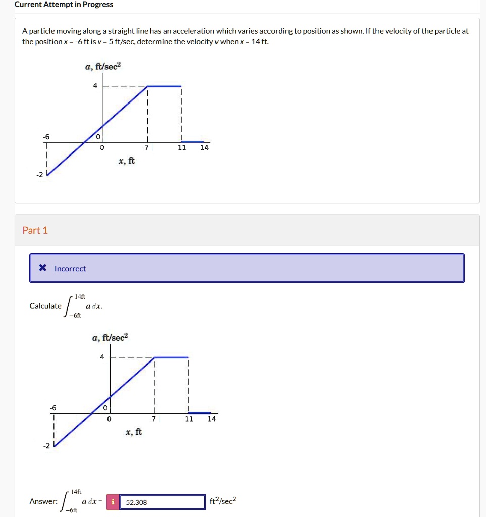 SOLVED: A particle moving along a straight line has an acceleration which varies according to ...
