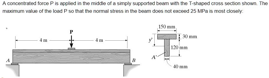 A concentrated force P is applied in the middle of a simply supported beam with the T-shaped ...