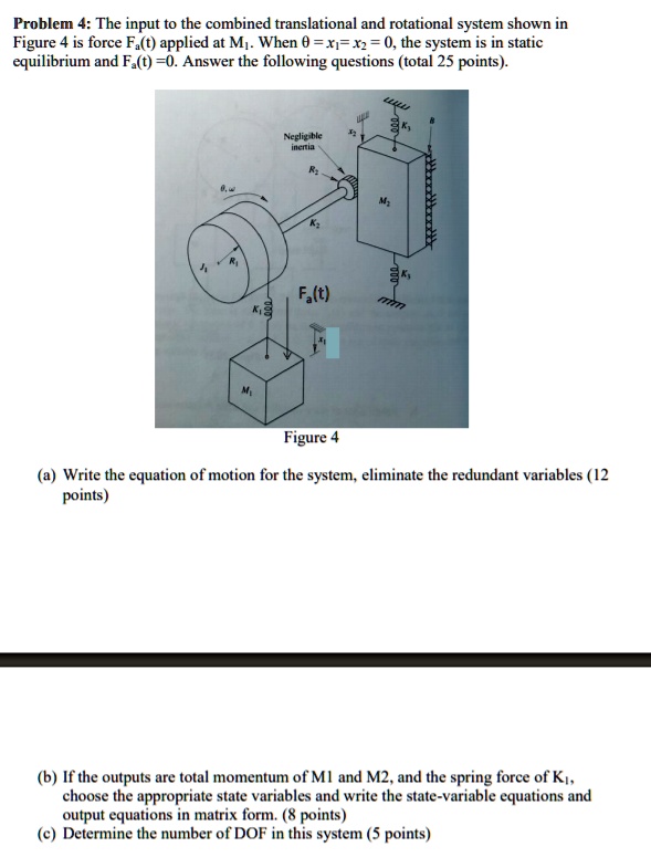 SOLVED: Problem 4: The input to the combined translational and rotational system shown in Figure ...