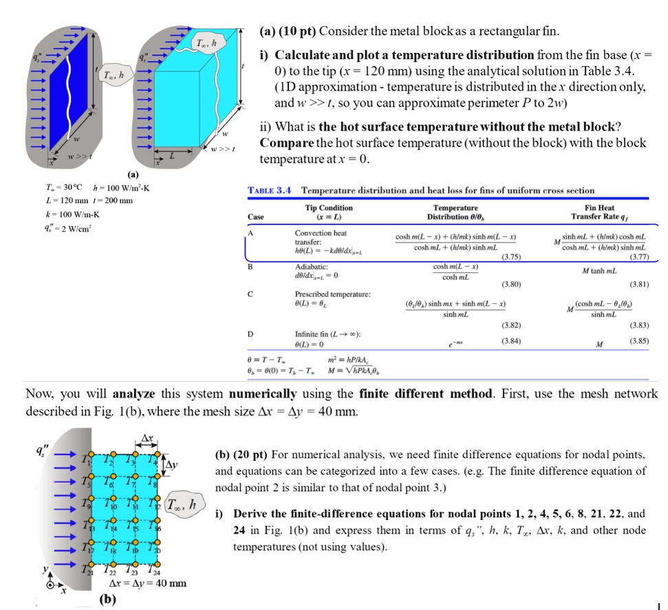 SOLVED: (a) (10 pt) Consider the metal block as a rectangular fin. i ...