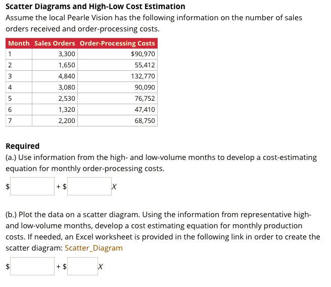SOLVED: Text: Scatter Diagrams and High-Low Cost Estimation Assume the local Pearle Vision has ...