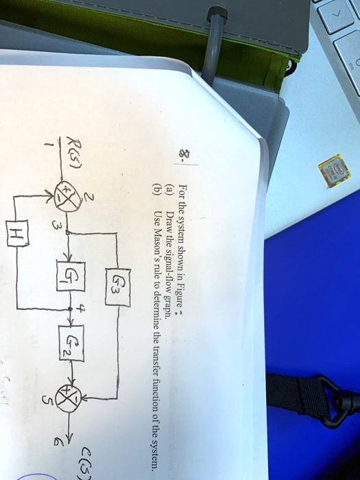SOLVED: h Draw the signal-flow grapn. For the system shown in Figure ...