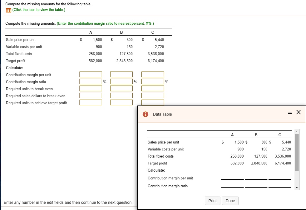Compute the missing amounts for the following table. (Click the icon to ...