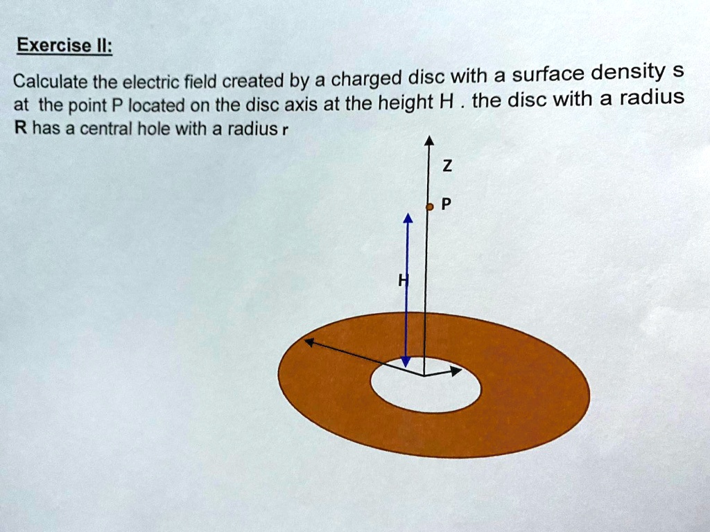 exercise i calculate the electric field created by a charged disc with ...