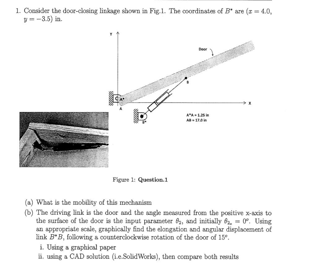 SOLVED: Consider the door-closing linkage shown in Fig. 1. The ...