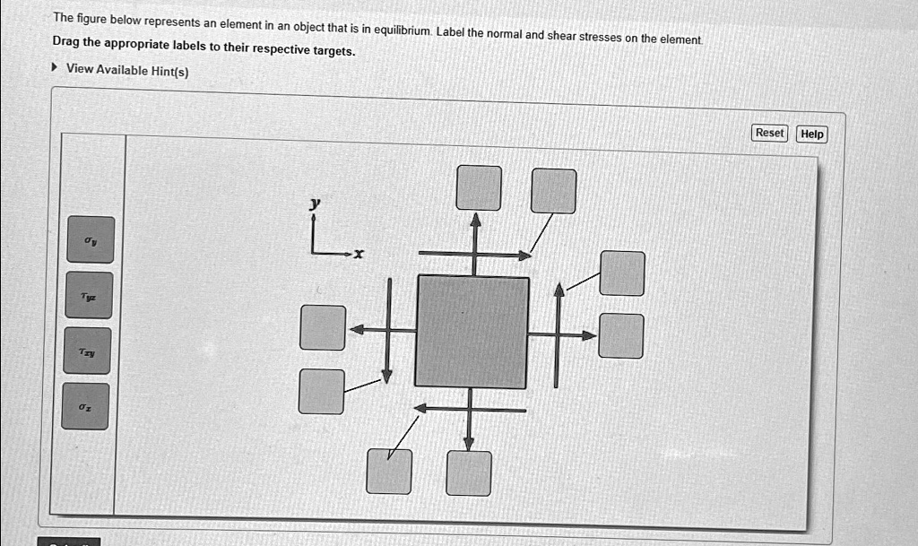 SOLVED: The figure below represents an element in an object that is in ...