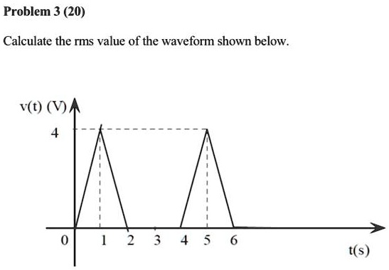 SOLVED: Texts: Problem 3 (20) Calculate the rms value of the waveform shown below: v(t) (V) 1 1 ...