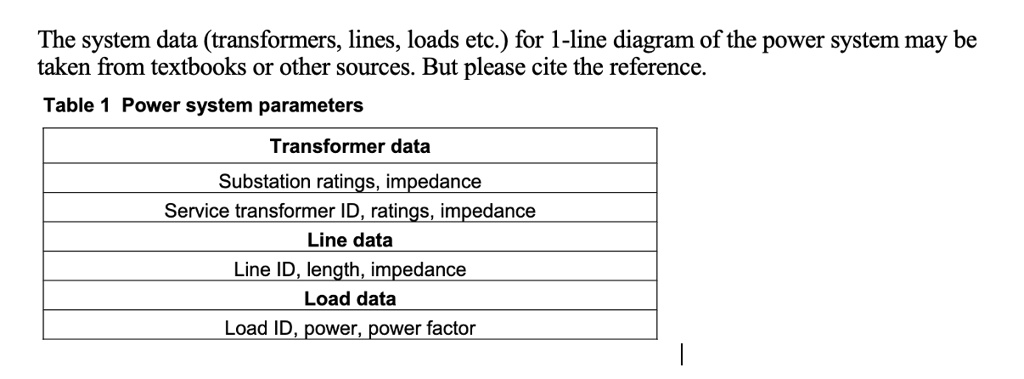 The system data (transformers, lines, loads etc.) for 1-line diagram of ...