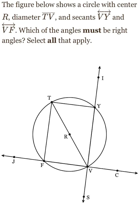 SOLVED: The figure below shows a circle with center R, diameter TV and ...