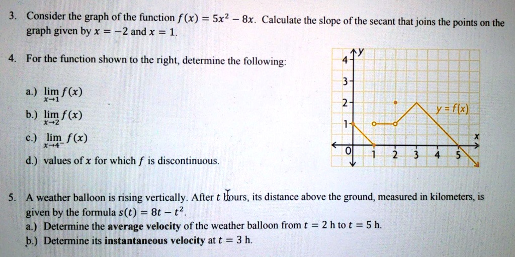 SOLVED: Consider the graph of the function f (x) = 5x2 8x . Calculate the slope of the secant ...