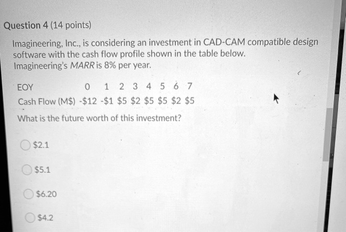 Question 4 (14 points) Imagineering, Inc., is considering an investment ...