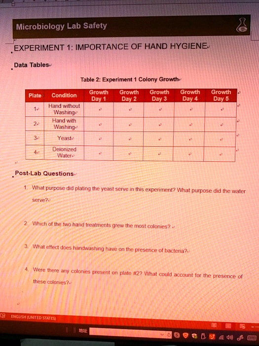 SOLVED: Microbiology Lab Safety EXPERIMENT 1: IMPORTANCE OF HAND HYGIENE: Data Tables Table 2 ...