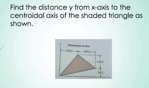 Find the distance y from x axis to the centroidal axis of...