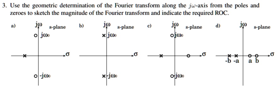 SOLVED: 3. Use the geometric determination of the Fourier transform along the jw-axis from the ...