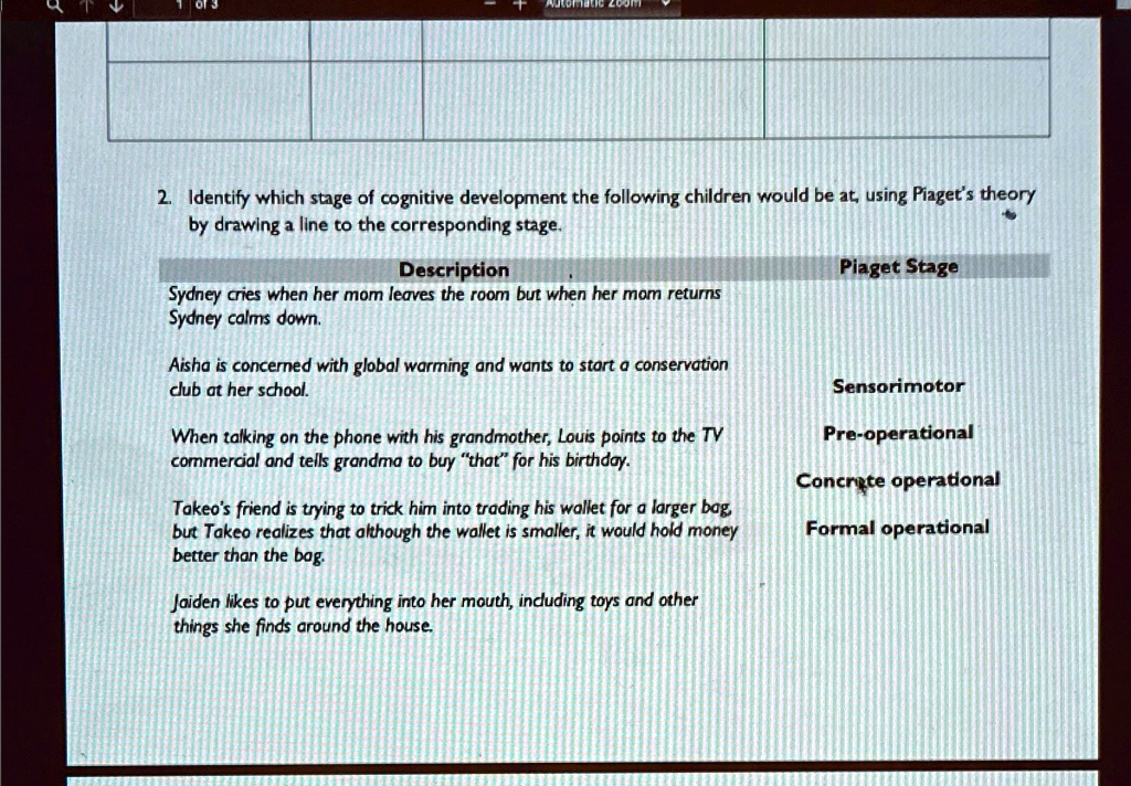 Identify which stage of cognitive development the following children ...