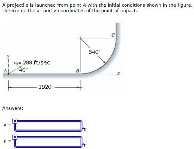 A projectile is launched from point A with the initial conditions shown in the figure. Determine ...