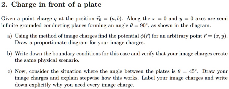 SOLVED: 2. Charge in front of a plate Given a point charge q at the ...