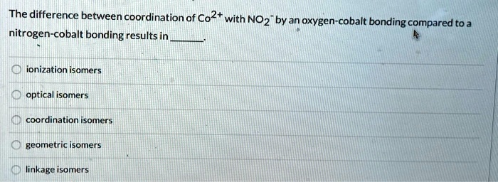 Solved The Difference Between Coordination Of Co2 With No2 By An Oxygen Cobalt Bonding
