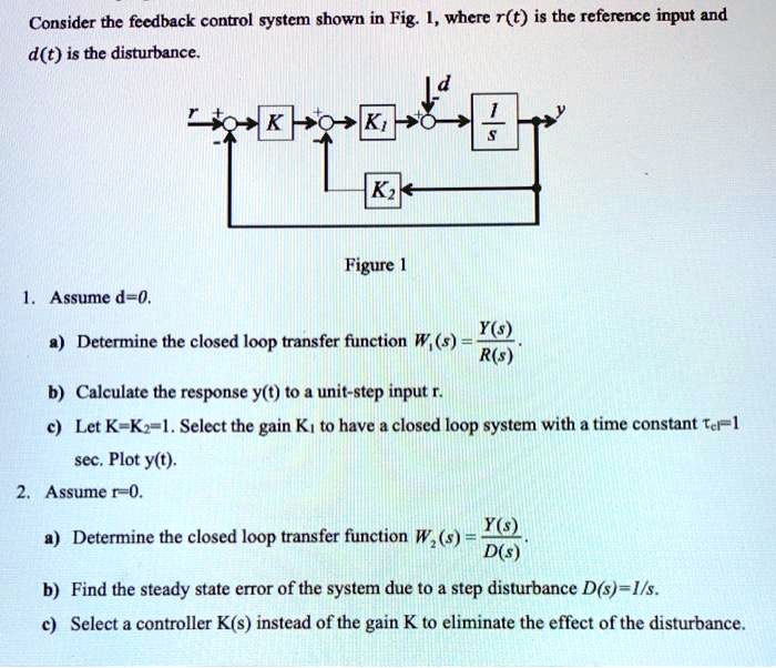 SOLVED: Consider the feedback control system shown in Fig. 1, where r(t ...