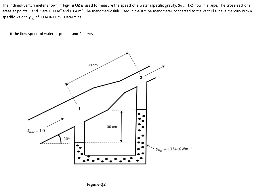 The inclined-venturi meter shown in Figure Q2 is used to measure the ...