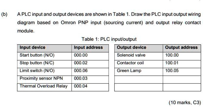 B A Plc Input And Output Devices Are Shown In Table 1 Draw The Plc Input Output Wiring