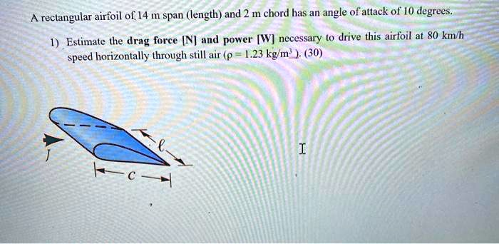 a rectangular airfoil of 14 m span length and 2 m chord has an angle of ...