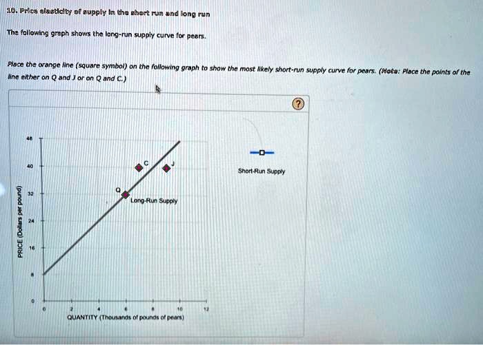 SOLVED: Pricing and Supply in the Short Run and Long Run The following ...