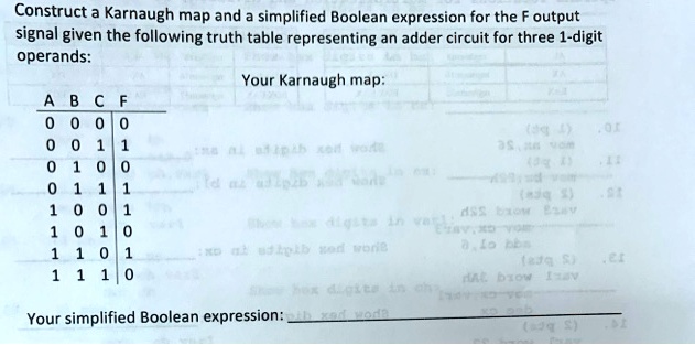 SOLVED: Construct a Karnaugh map and a simplified Boolean expression for the F output signal ...