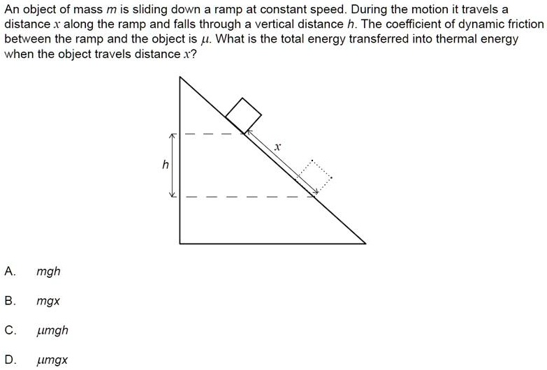 An object of mass m is sliding down a ramp at constant speed. During ...