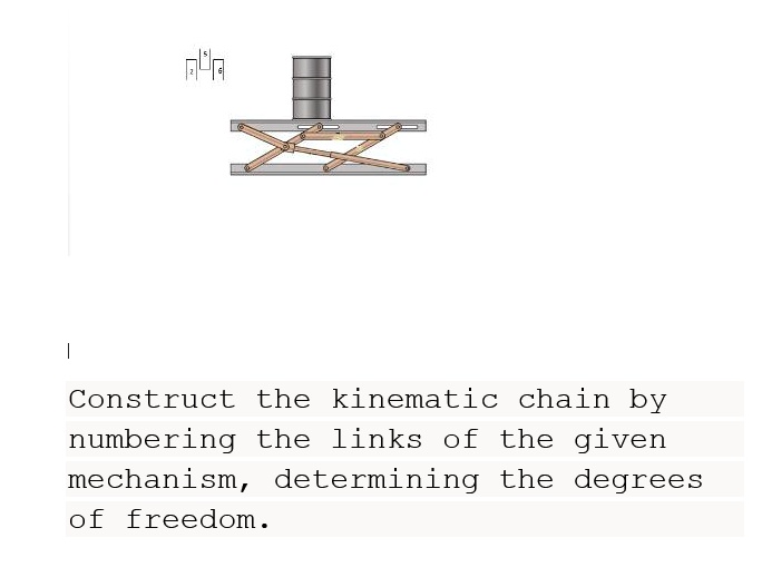 Construct the kinematic chain by numbering the links of the given ...