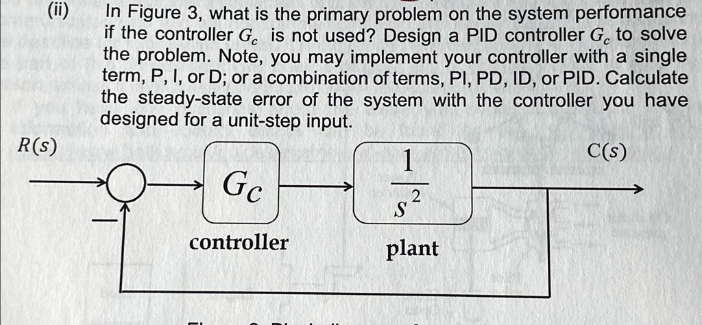 SOLVED: (ii) In Figure 3, what is the primary problem on the system ...