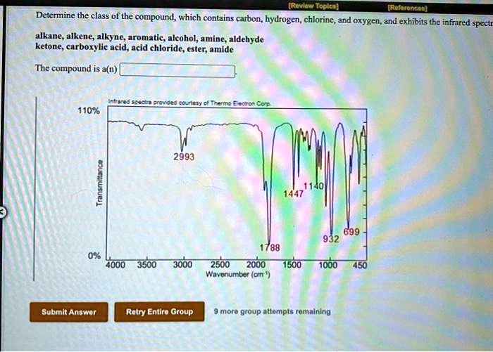 SOLVED: Determine the class of the compound which contains carbon ...
