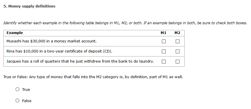 SOLVED: 5. Money supply definitions Identify whether each example in ...