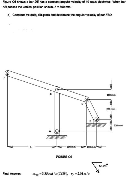 Figure Q5 shows a bar DE has a constant angular velocity of 10 rad/s ...