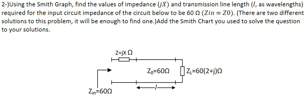 Using the Smith Chart, find the values of impedance (jX) and transmission line length (l, in ...
