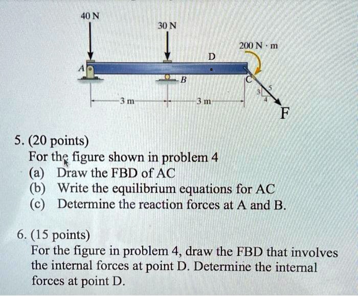 40 n 30 n 200 n 520 points for thc figure shown in problem 4 e draw the fbd of ac write the ...