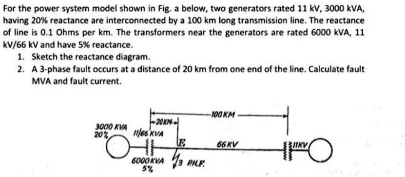 For the power system model shown in Fig. a below, two generators rated ...