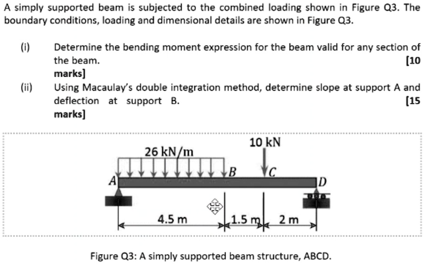 A simply supported beam is subjected to the combined loading shown in Figure Q3. The boundary ...