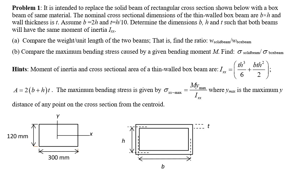 SOLVED: Problem 1:It is intended to replace the solid beam of ...