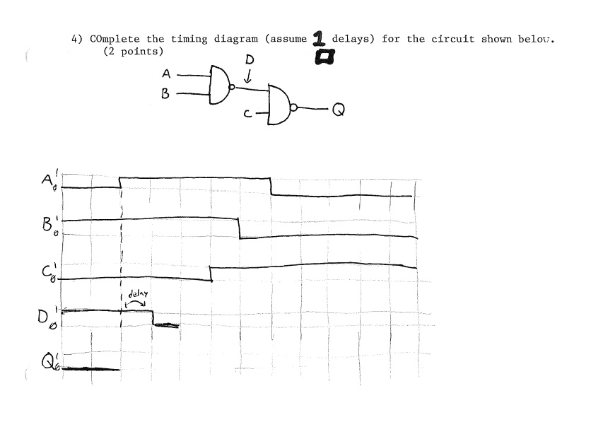 [GET ANSWER] 4) Complete the timing diagram (assume 1 delays) for the circuit shown below. (2 ...