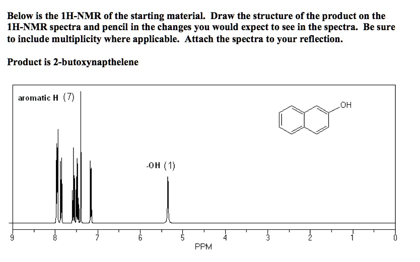 SOLVED: Below is the IH-NMR of the starting material: Draw the ...